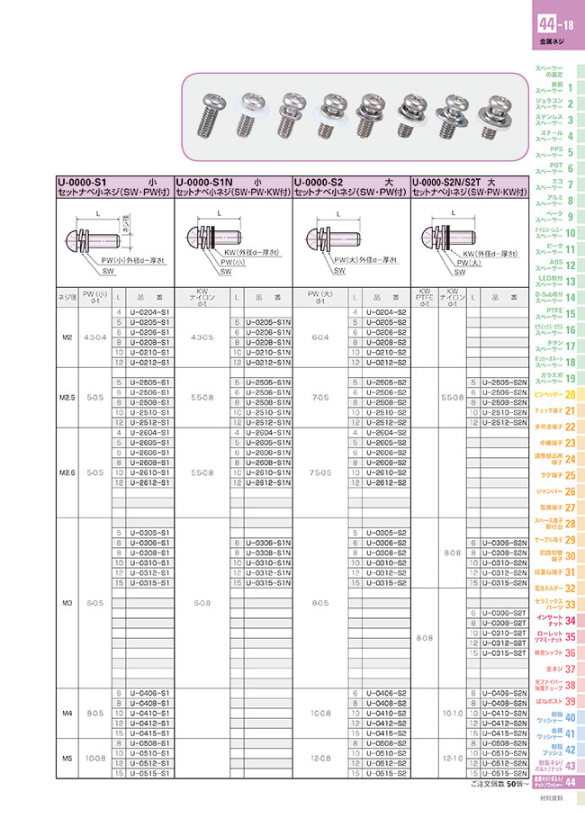 MISUMI South East Asia: Industrial Configurable Components Supply