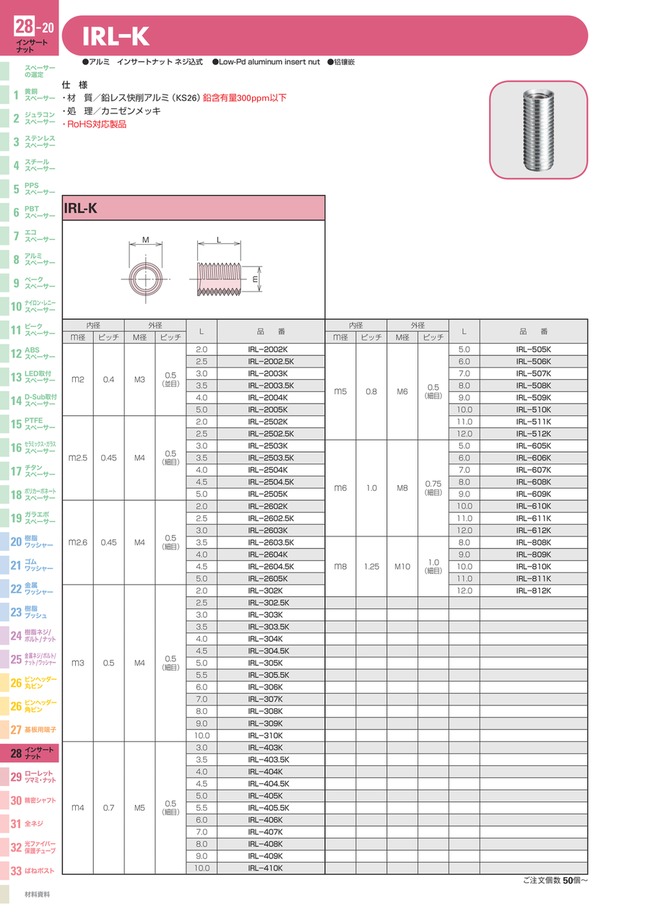 MISUMI South East Asia: Industrial Configurable Components Supply