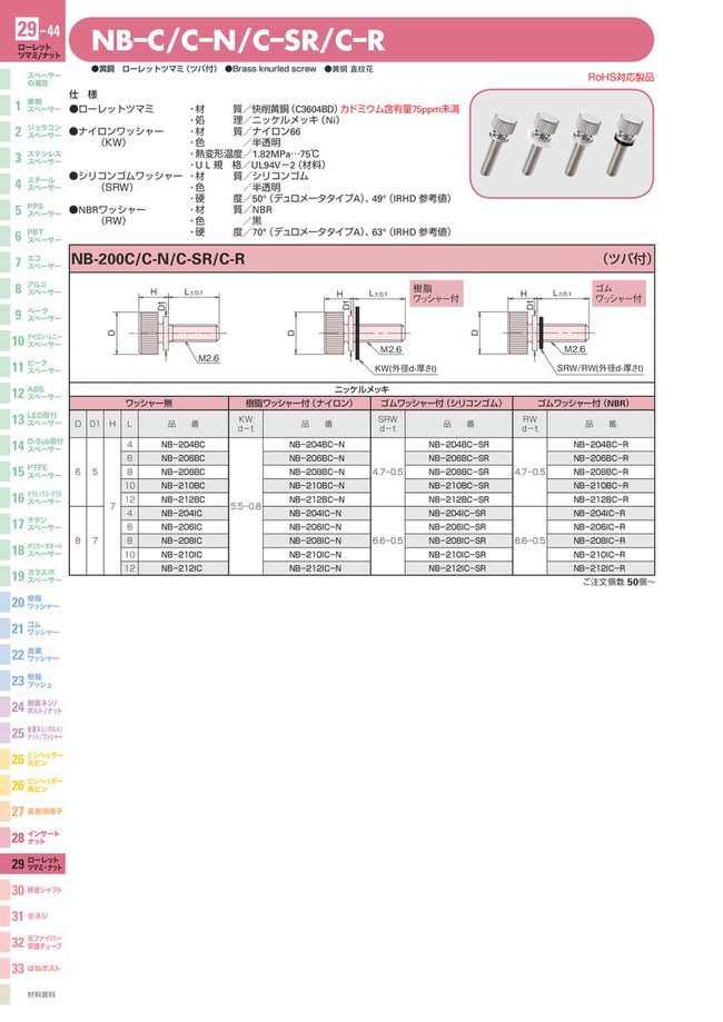 MISUMI South East Asia: Industrial Configurable Components Supply