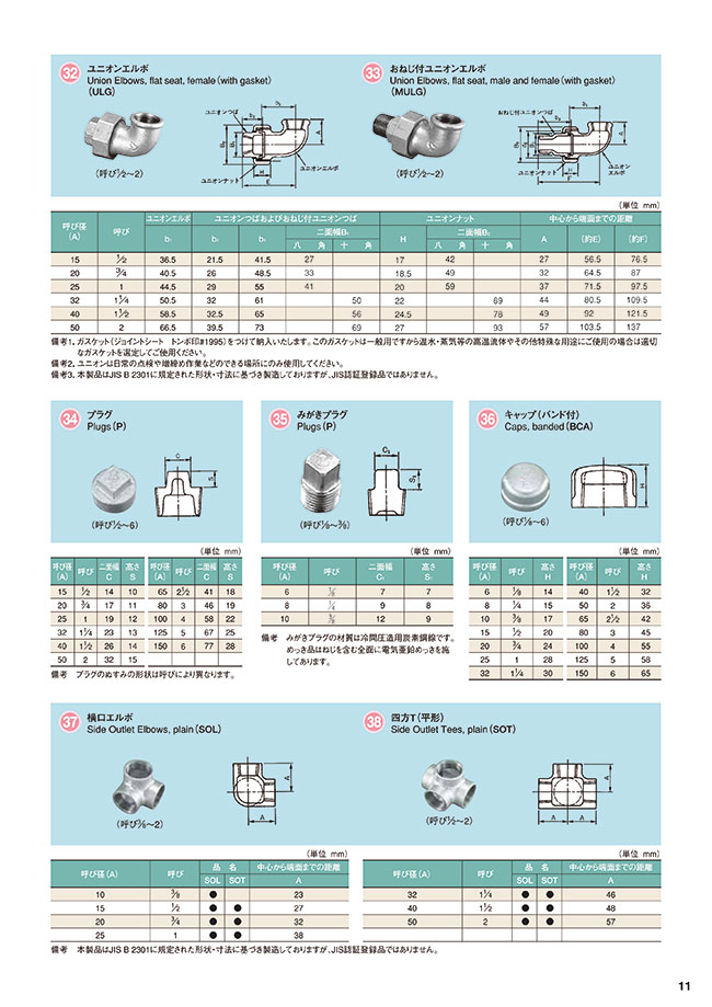 Fitting Union Elbow | HITACHI KINZOKU | MISUMI South East Asia