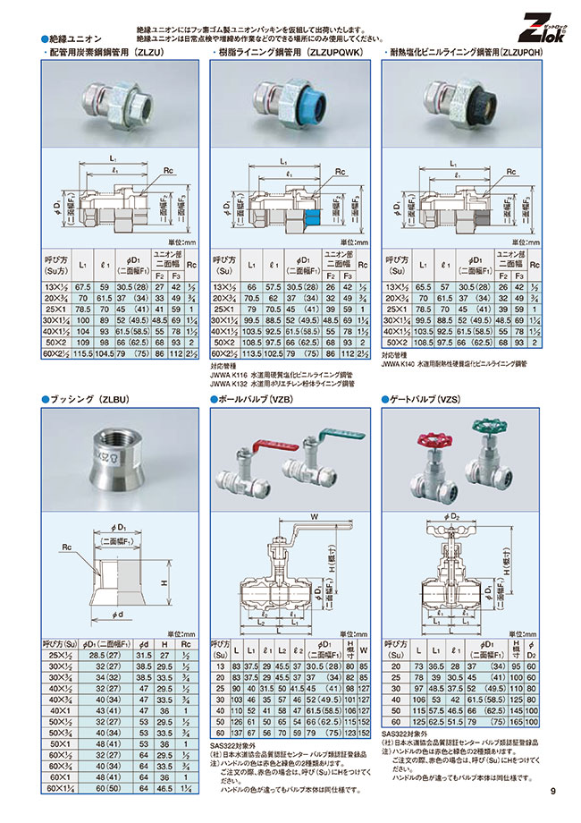 Mechanical Fitting Insulation Union for Stainless Steel Pipes | HITACHI ...