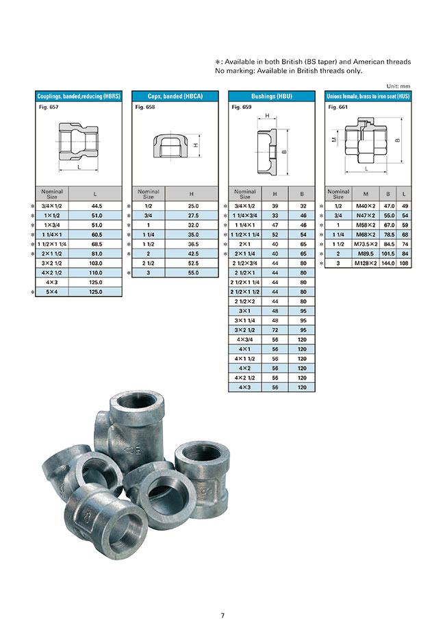 MISUMI South East Asia: Industrial Configurable Components Supply
