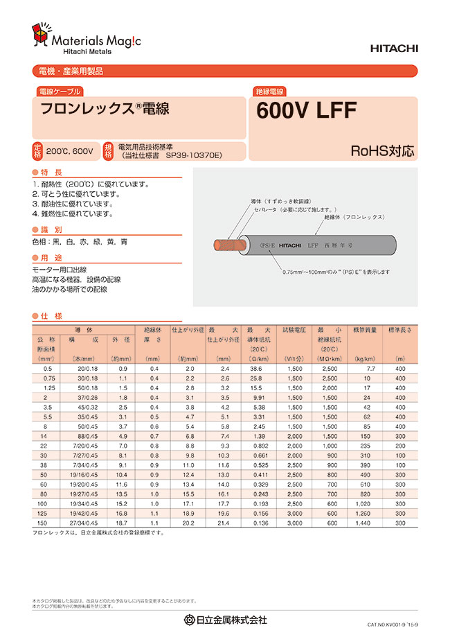 MISUMI South East Asia: Industrial Configurable Components Supply