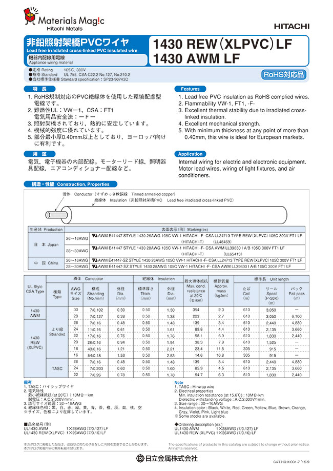MISUMI South East Asia: Industrial Configurable Components Supply
