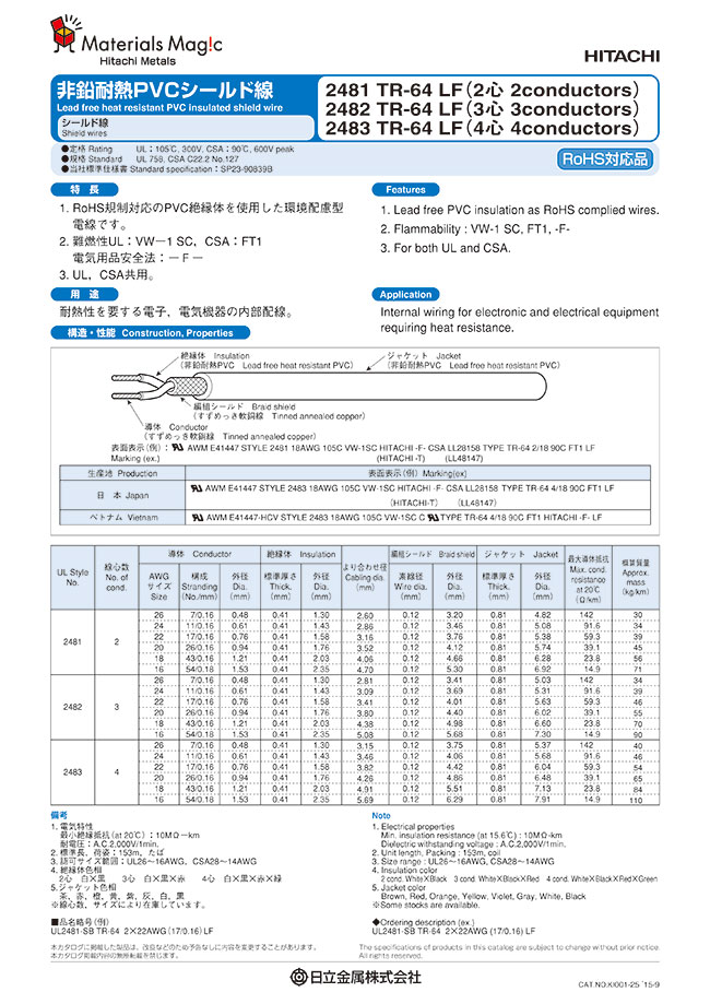 MISUMI South East Asia: Industrial Configurable Components Supply