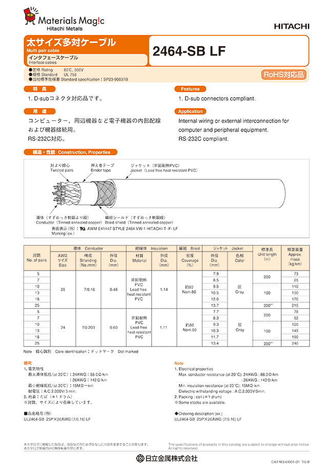 MISUMI South East Asia: Industrial Configurable Components Supply