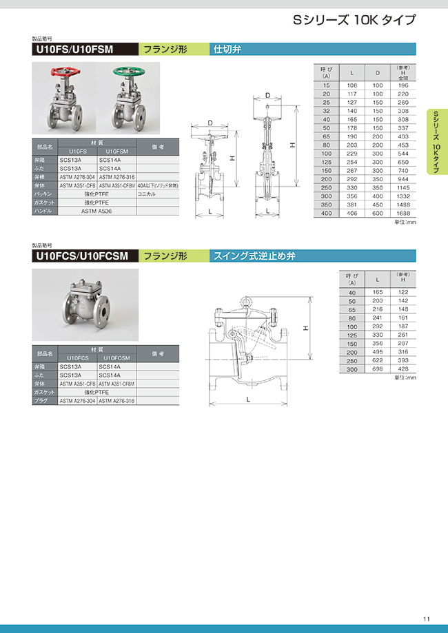 MISUMI South East Asia: Industrial Configurable Components Supply