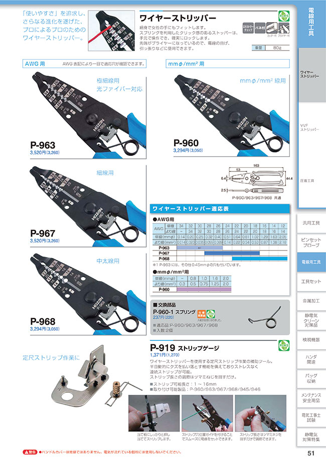 MISUMI South East Asia: Industrial Configurable Components Supply