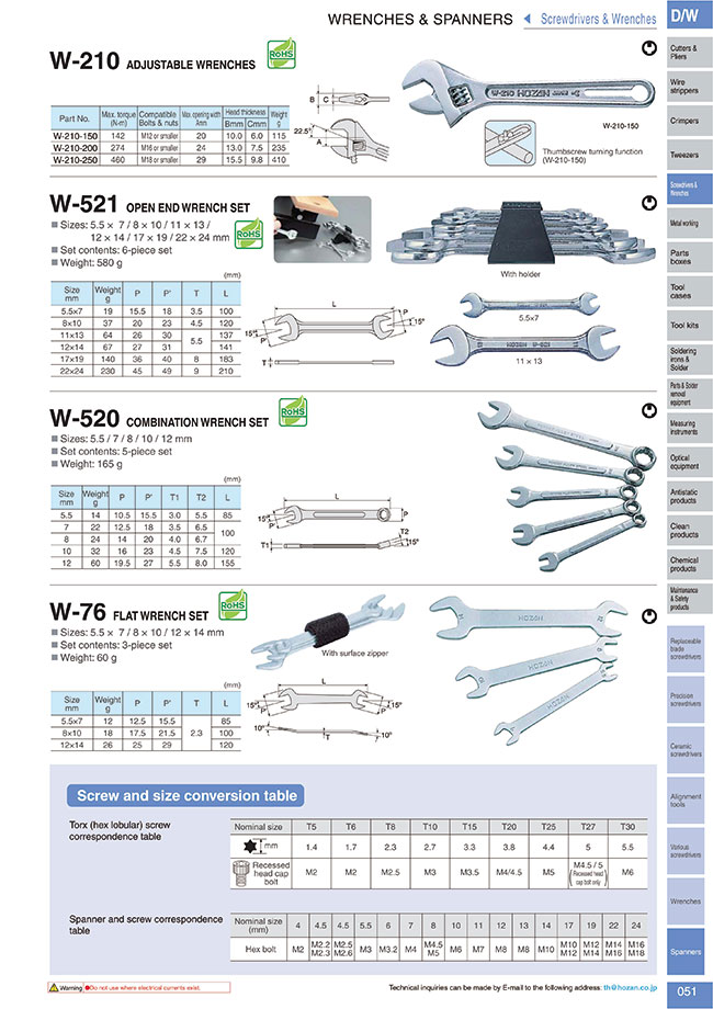 MISUMI South East Asia: Industrial Configurable Components Supply