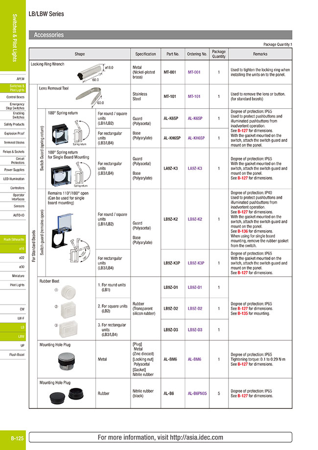 MISUMI South East Asia: Industrial Configurable Components Supply