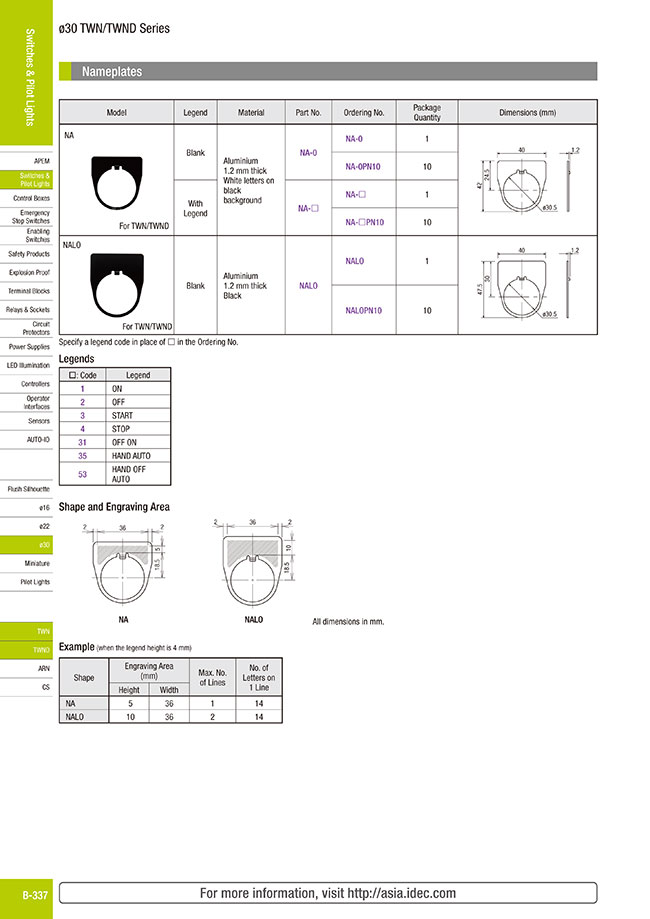MISUMI South East Asia: Industrial Configurable Components Supply