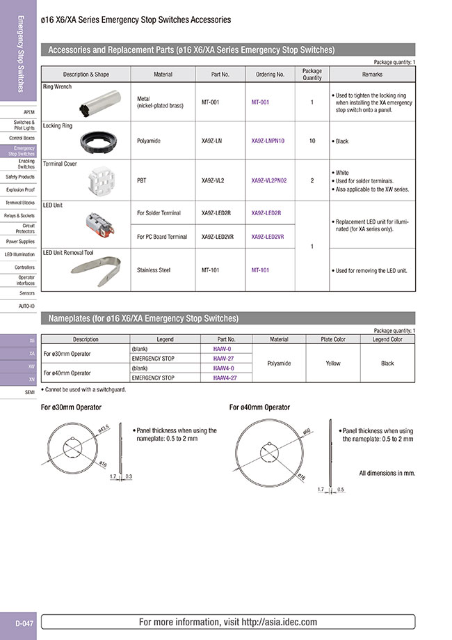 MISUMI South East Asia: Industrial Configurable Components Supply