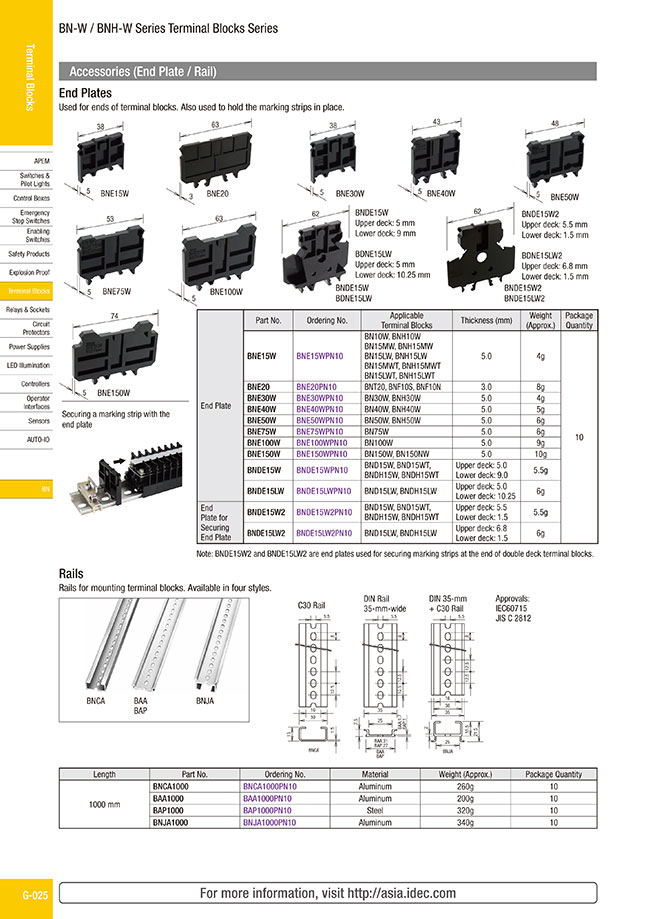 MISUMI South East Asia: Industrial Configurable Components Supply