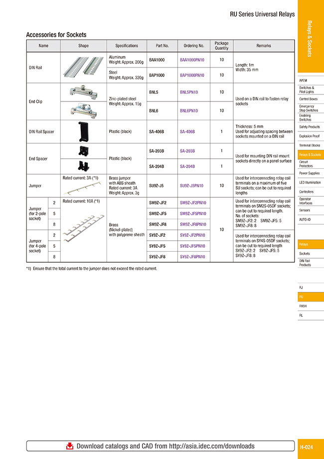MISUMI South East Asia: Industrial Configurable Components Supply