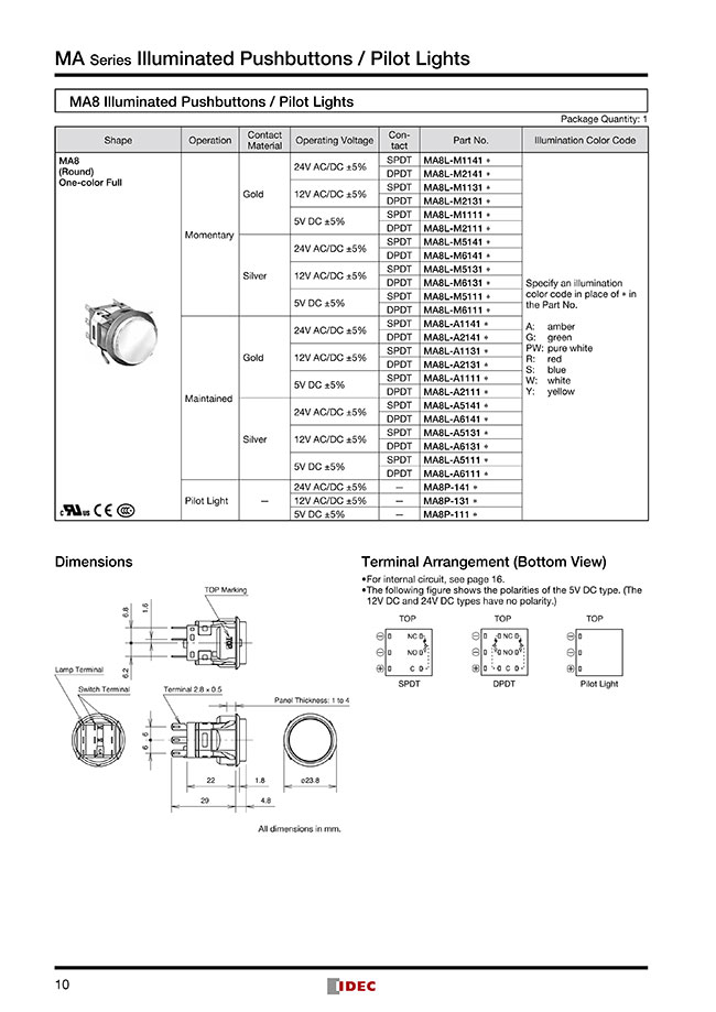 MISUMI South East Asia: Industrial Configurable Components Supply