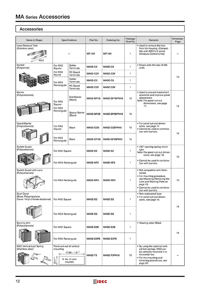 MISUMI South East Asia: Industrial Configurable Components Supply