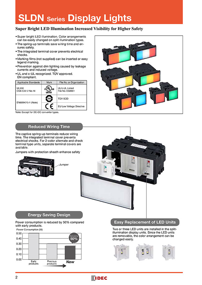MISUMI South East Asia: Industrial Configurable Components Supply