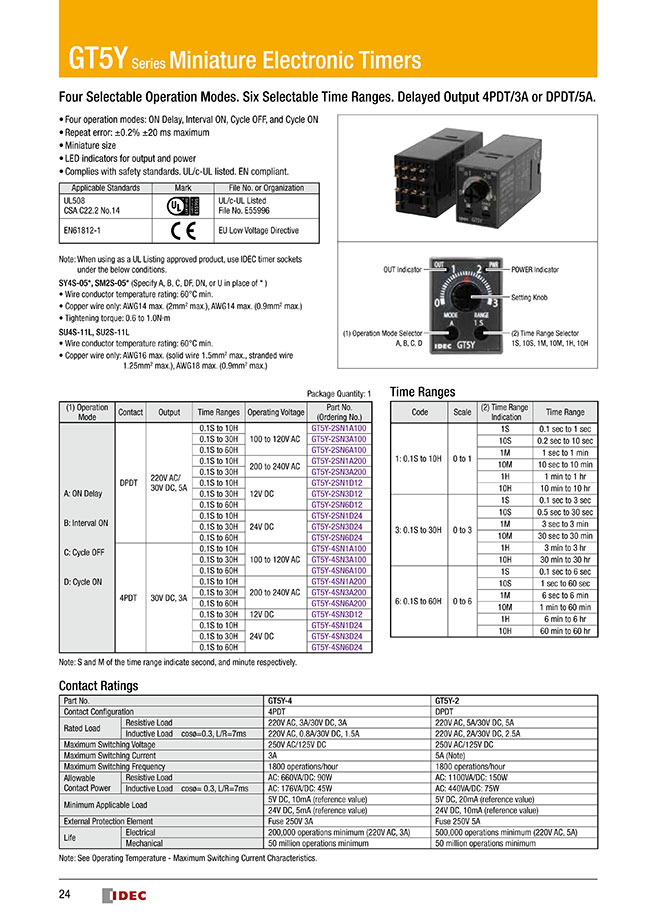 MISUMI South East Asia: Industrial Configurable Components Supply