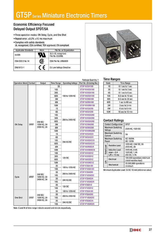 MISUMI South East Asia: Industrial Configurable Components Supply