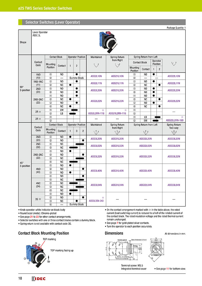 MISUMI South East Asia: Industrial Configurable Components Supply