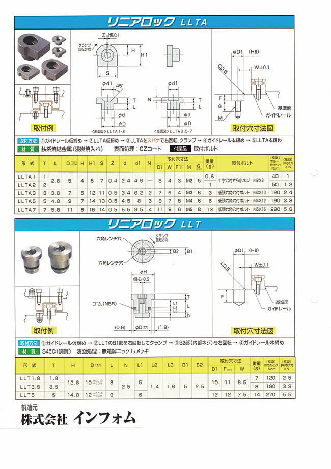 Linear Guide Fixed Component, LLT Type Linear Lock | INFOM | MISUMI ...