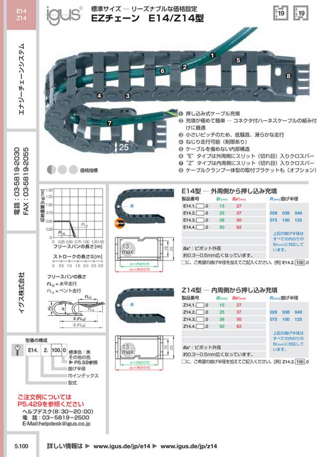 MISUMI South East Asia: Industrial Configurable Components Supply