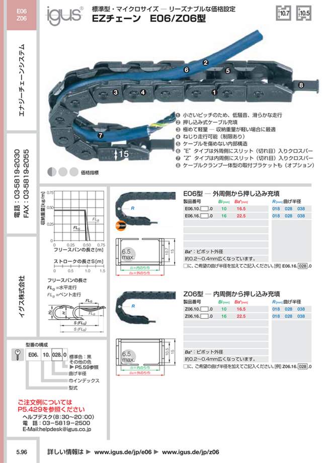 MISUMI South East Asia: Industrial Configurable Components Supply