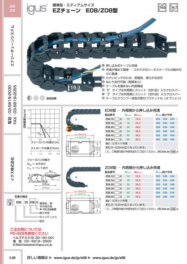 MISUMI South East Asia: Industrial Configurable Components Supply