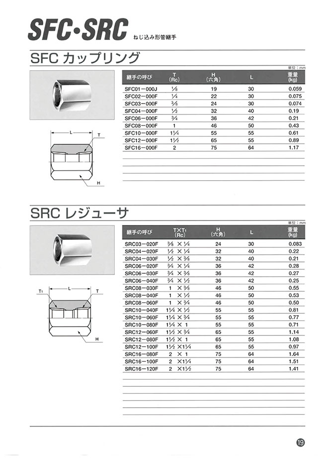 MISUMI South East Asia: Industrial Configurable Components Supply