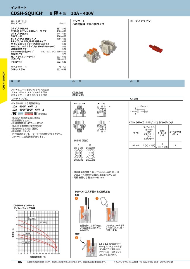MISUMI South East Asia: Industrial Configurable Components Supply