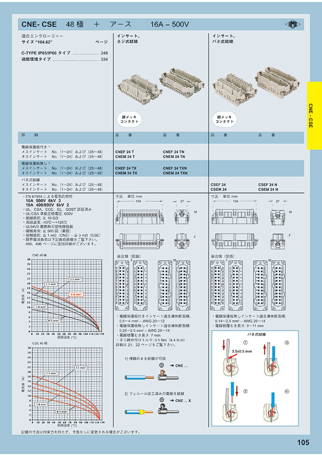 MISUMI South East Asia: Industrial Configurable Components Supply