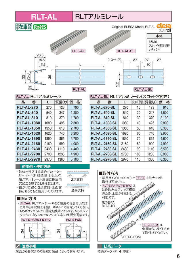 MISUMI South East Asia: Industrial Configurable Components Supply