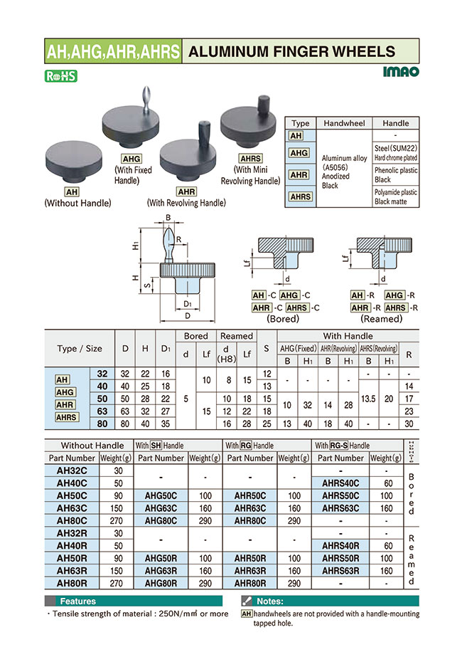 MISUMI South East Asia: Industrial Configurable Components Supply