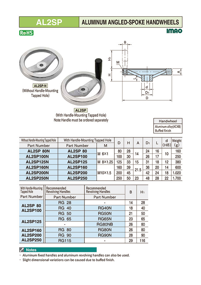 MISUMI South East Asia: Industrial Configurable Components Supply