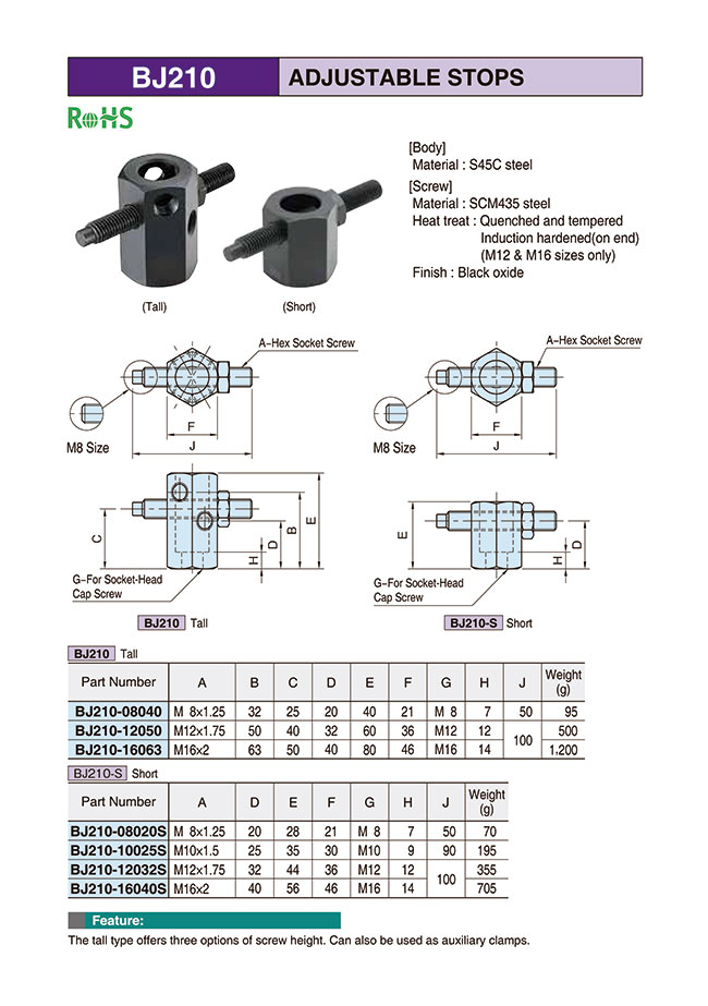 MISUMI South East Asia: Industrial Configurable Components Supply