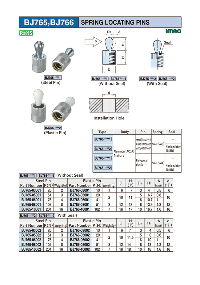 MISUMI South East Asia: Industrial Configurable Components Supply