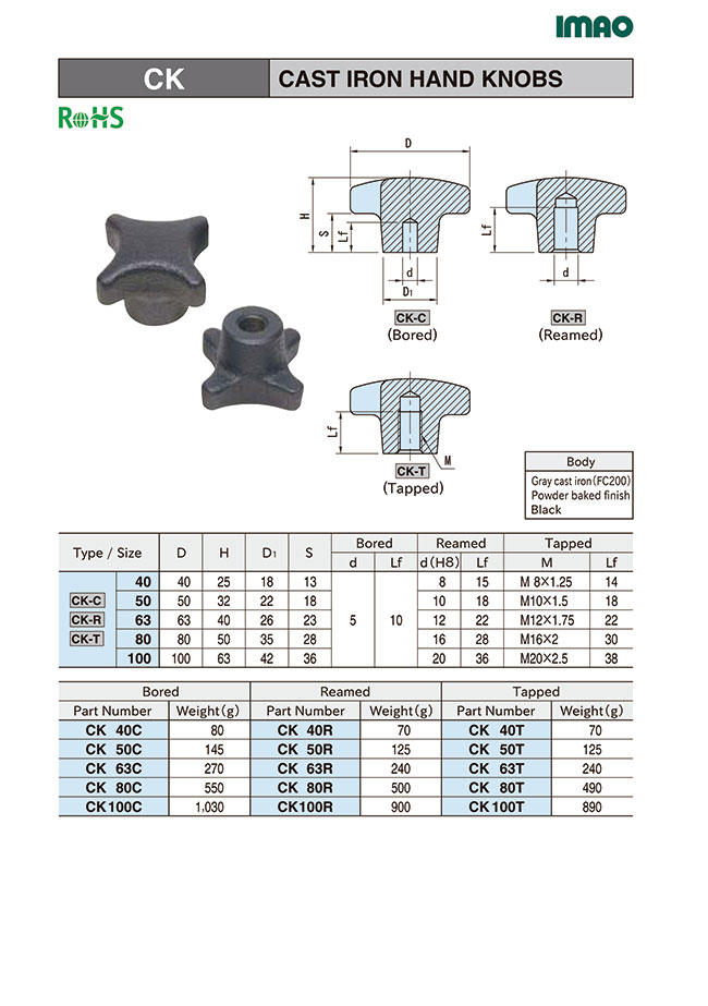 MISUMI South East Asia: Industrial Configurable Components Supply