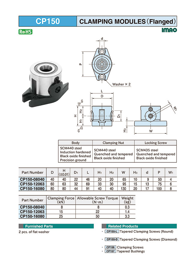 MISUMI South East Asia: Industrial Configurable Components Supply