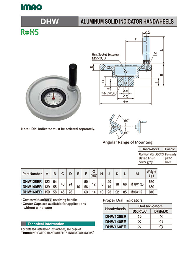 MISUMI South East Asia: Industrial Configurable Components Supply