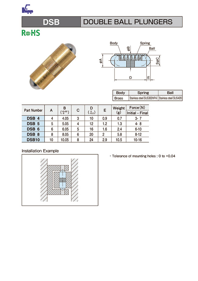 MISUMI South East Asia: Industrial Configurable Components Supply