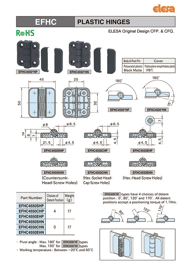MISUMI South East Asia: Industrial Configurable Components Supply