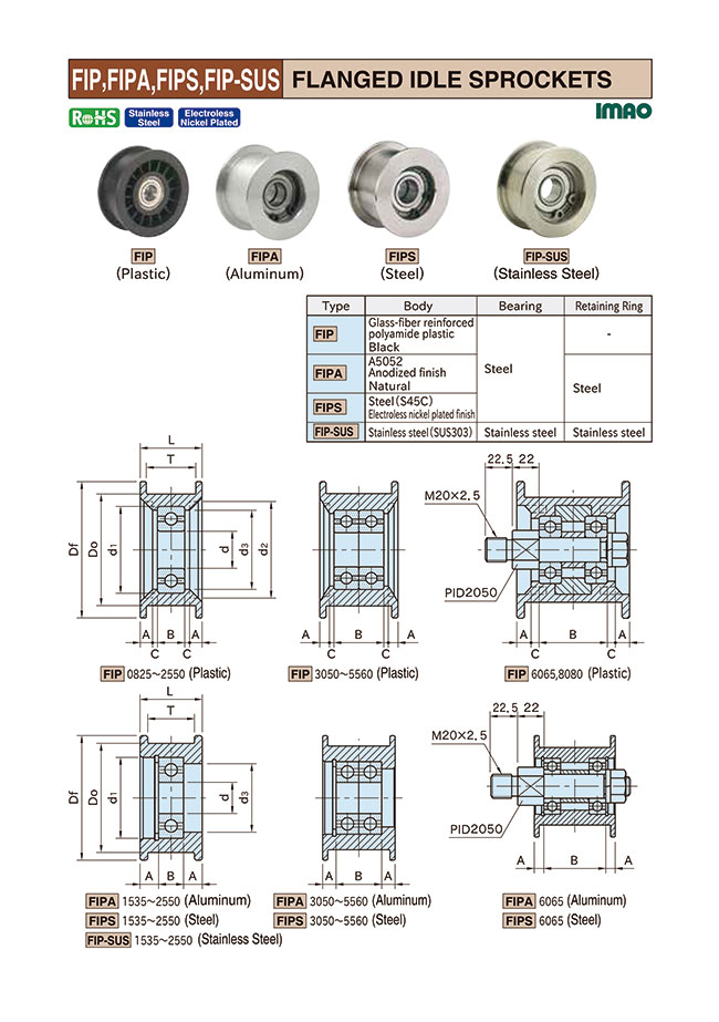 MISUMI South East Asia: Industrial Configurable Components Supply