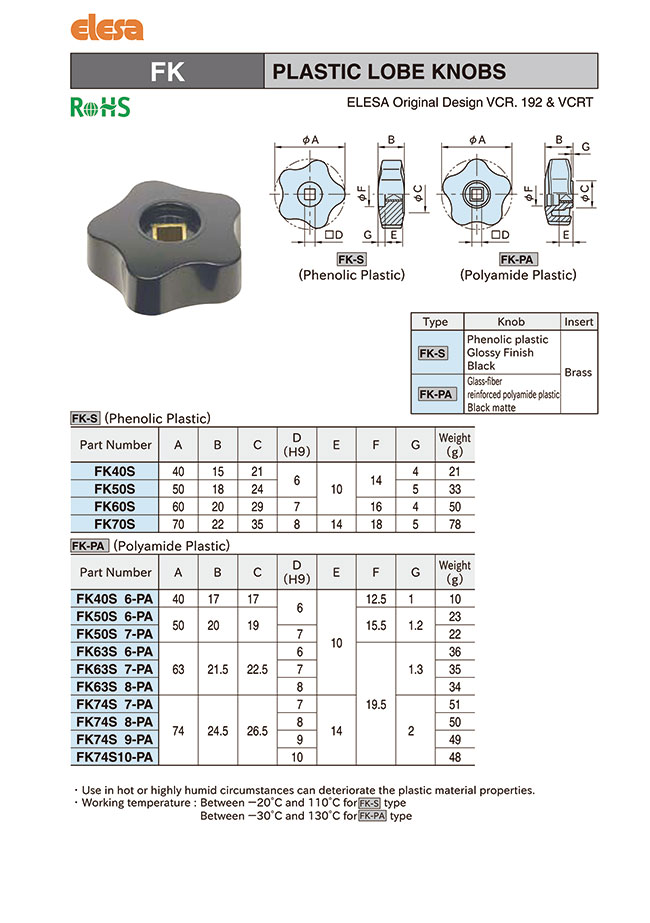 MISUMI South East Asia: Industrial Configurable Components Supply