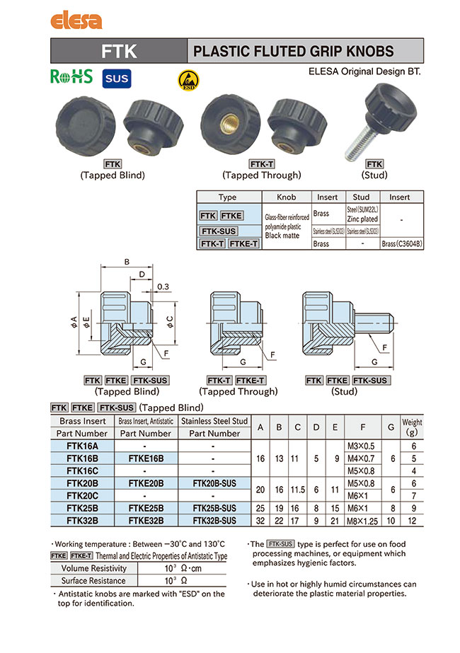 MISUMI South East Asia: Industrial Configurable Components Supply