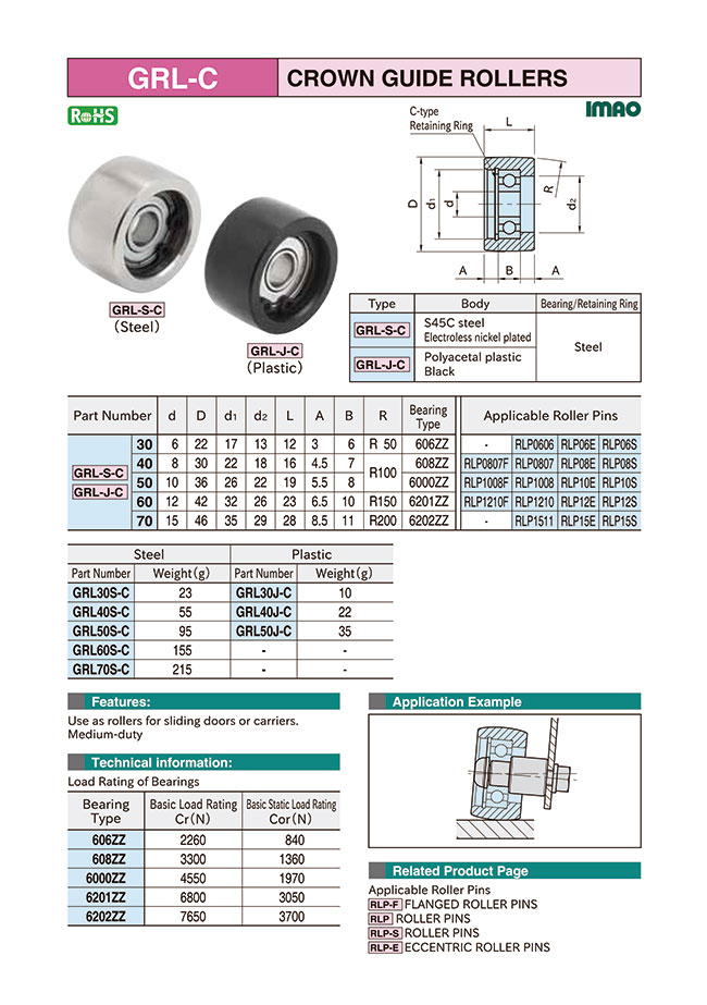MISUMI South East Asia: Industrial Configurable Components Supply