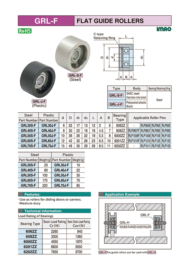 MISUMI South East Asia: Industrial Configurable Components Supply