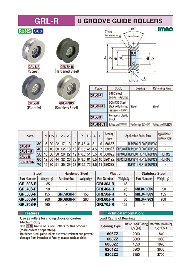 MISUMI South East Asia: Industrial Configurable Components Supply