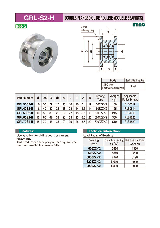 MISUMI South East Asia: Industrial Configurable Components Supply