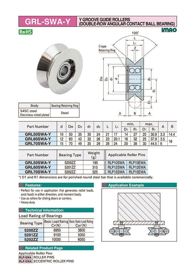 MISUMI South East Asia: Industrial Configurable Components Supply