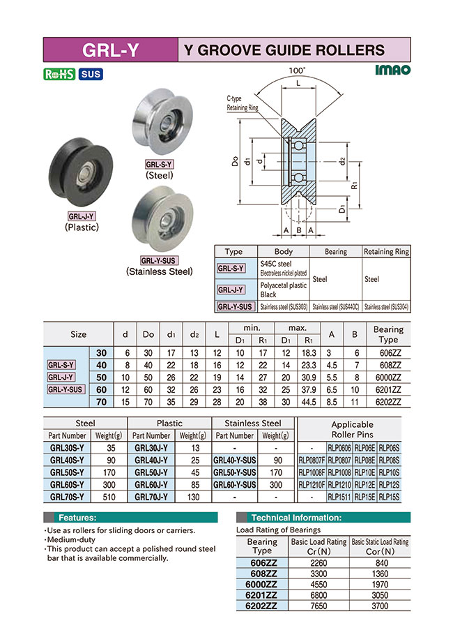MISUMI South East Asia: Industrial Configurable Components Supply